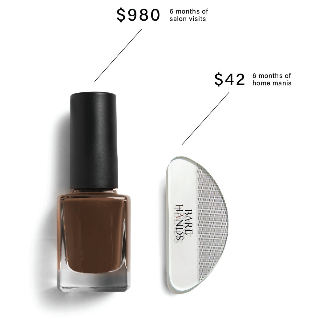 The Dry Gloss Manicure Kit | Polish-Free Nail Care | Bare Hands