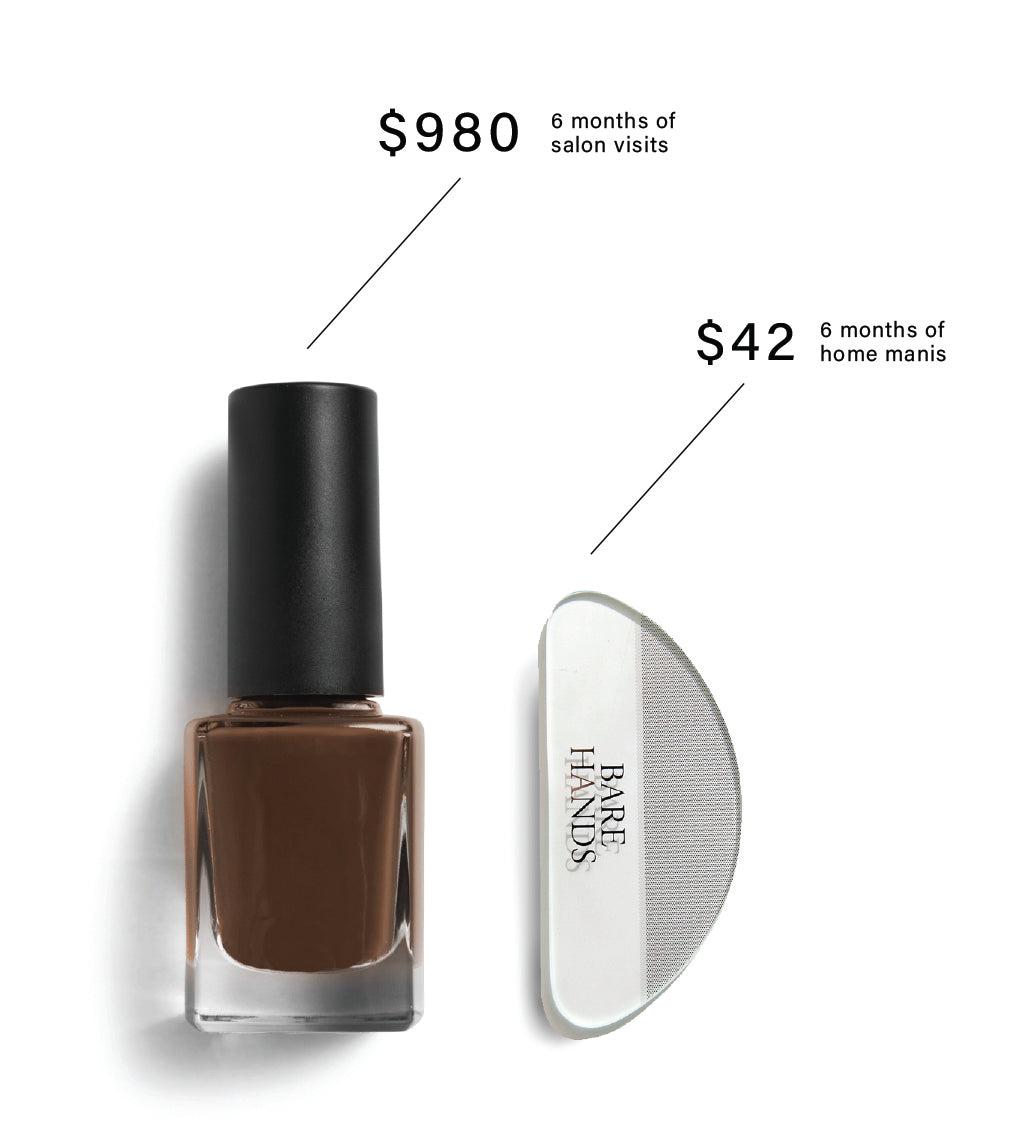 The Dry Gloss Manicure Kit. – Bare Hands